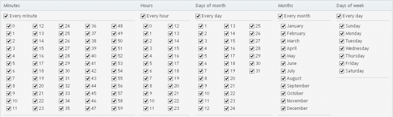 What is Cron Job? - Hivelocity Hosting