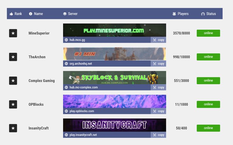 How to Make a Great Minecraft Server - Hivelocity Hosting
